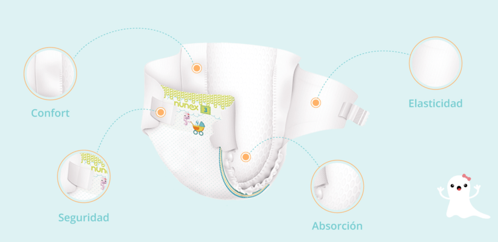 pañales nunex - ACB
